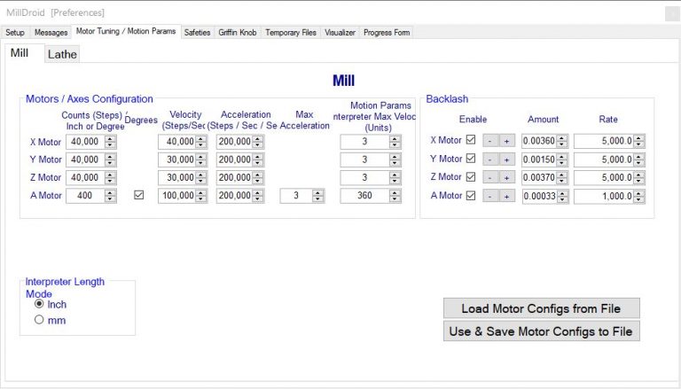 Shop Projects – Life in the Uncanny Valley